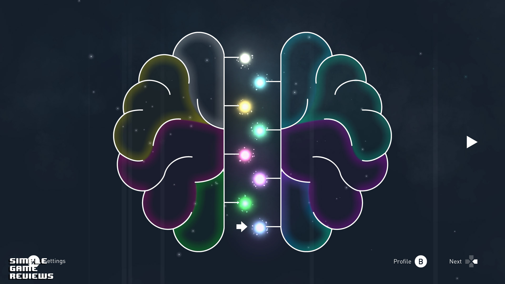 Active Neurons Review - Simple Game Reviews