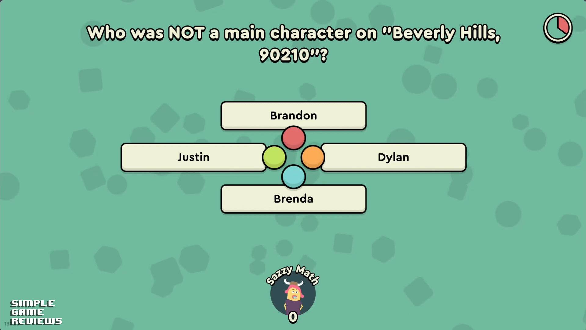 Papa’s Quiz Review - Simple Game Reviews