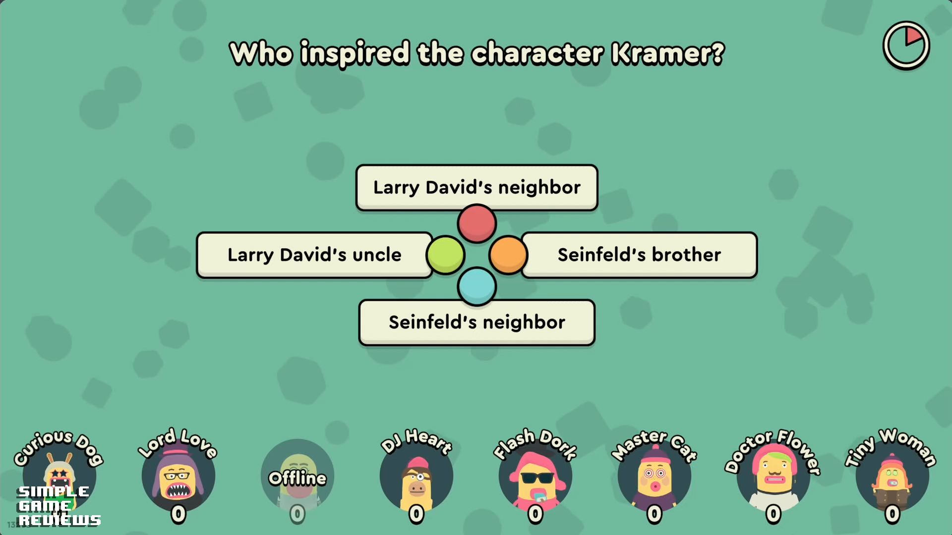 Papa’s Quiz Review - Simple Game Reviews